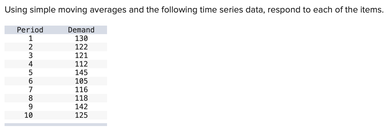 Solved Using simple moving averages and the following time | Chegg.com