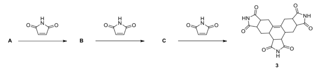 Solved Domino Diels–Alder reaction of A with succinimide | Chegg.com