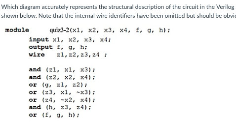 Solved Which diagram accurately represents the structural | Chegg.com