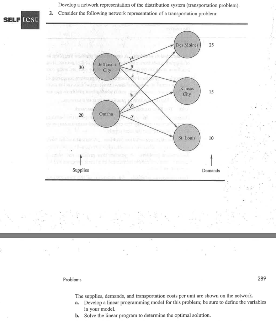 Solved Develop a network representation of the distribution | Chegg.com
