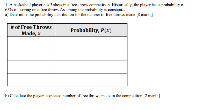 Solved 1. A basketball player has 3 shots in a free-throw | Chegg.com