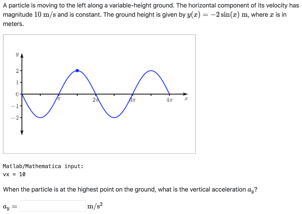 Solved A particle is moving to the left along a | Chegg.com