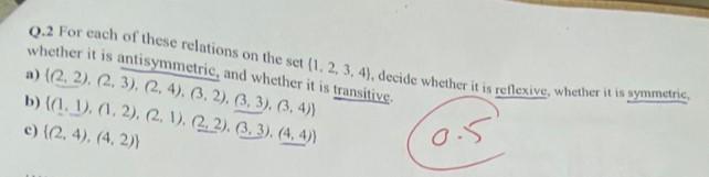 Solved Q.2 For each of these relations on the set (1,2,3,4), | Chegg.com