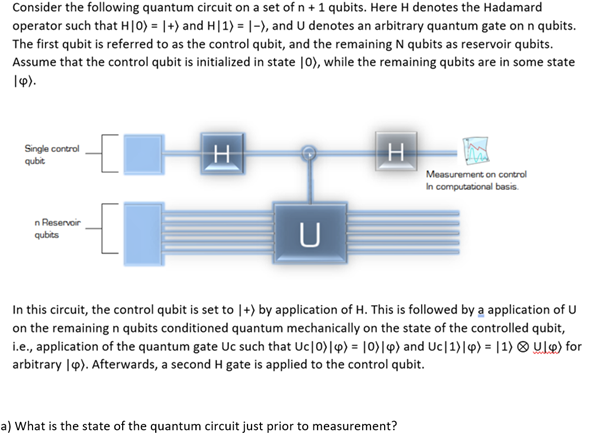 Solved Consider the following quantum circuit on a set of | Chegg.com