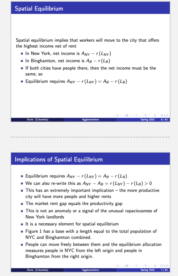 Solved Spatial Equilibrium Spatial equilibrium implies that | Chegg.com