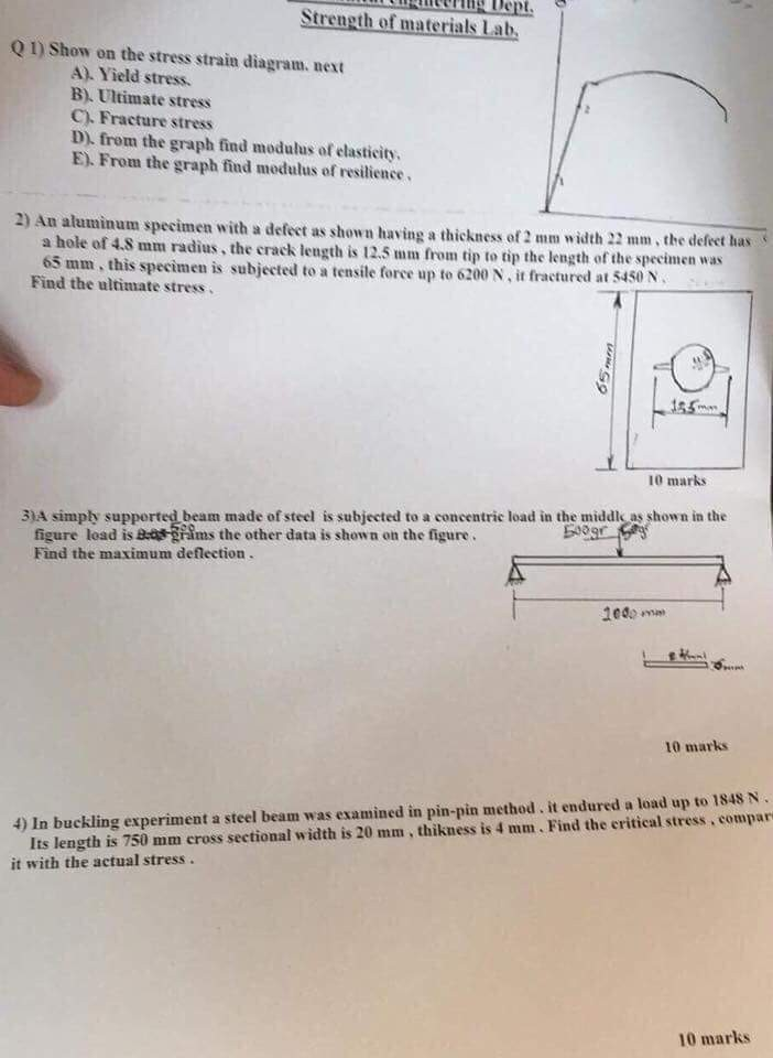 Solved Strength of materials Lab Q 1) Show on the stress | Chegg.com