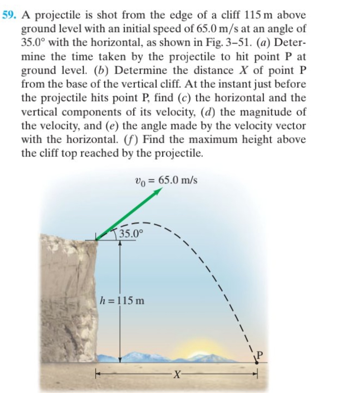 Solved 59. A projectile is shot from the edge of a cliff 115 | Chegg.com