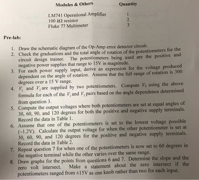 Solved Modules & Others Quantity LM741 Operational Amplifier | Chegg.com