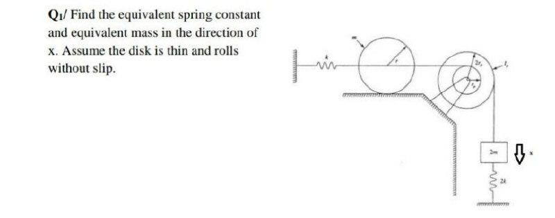 Solved Qu/ Find the equivalent spring constant and | Chegg.com