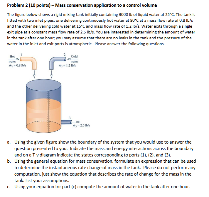 Solved Problem 2 ( 10 ﻿points) - ﻿Mass conservation | Chegg.com