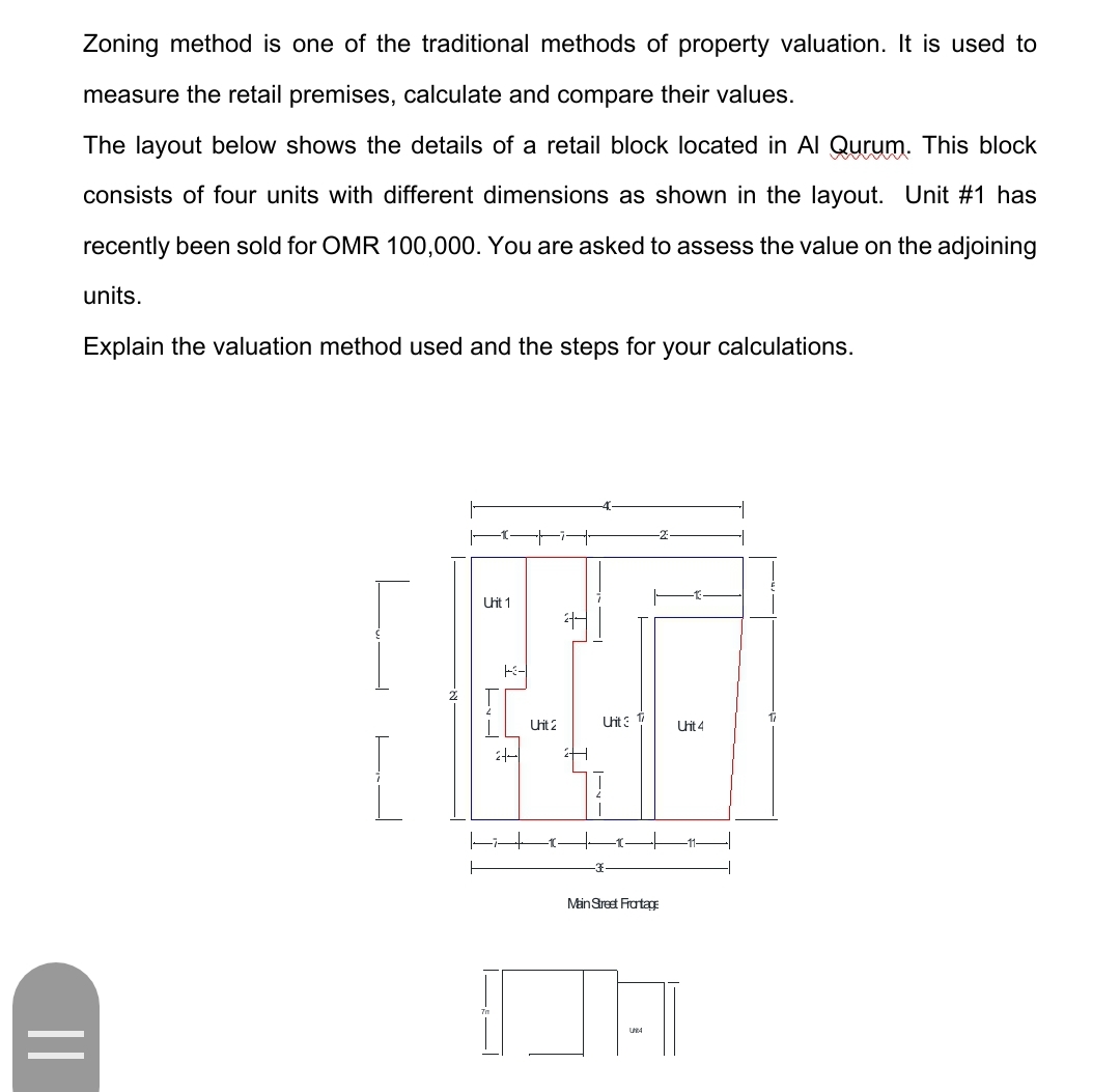 Solved Zoning method is one of the traditional methods of | Chegg.com