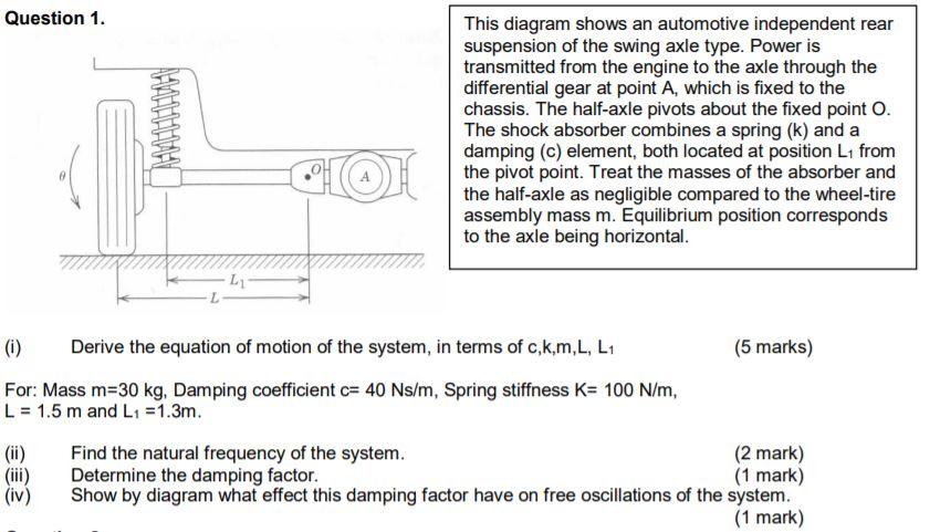 Solved Question 1. HHHH H This diagram shows an automotive | Chegg.com