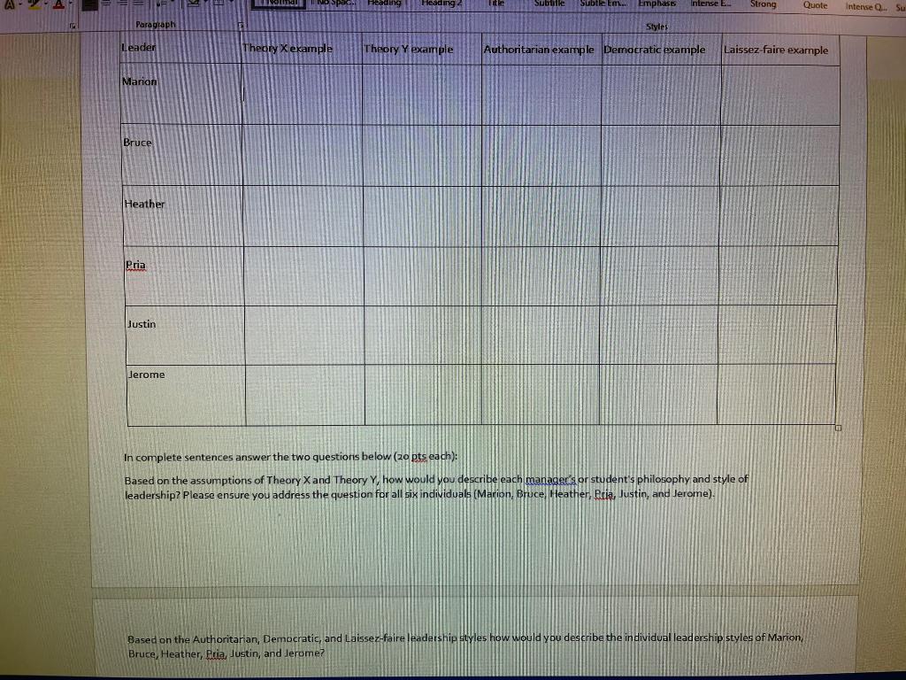 Solved Subolle Subtle to... Emphasis Intense E. Strong Quote | Chegg.com