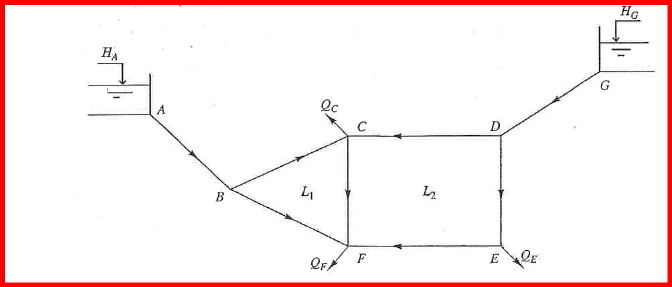 Solved 1) Provide a set of equations to use to calculate | Chegg.com