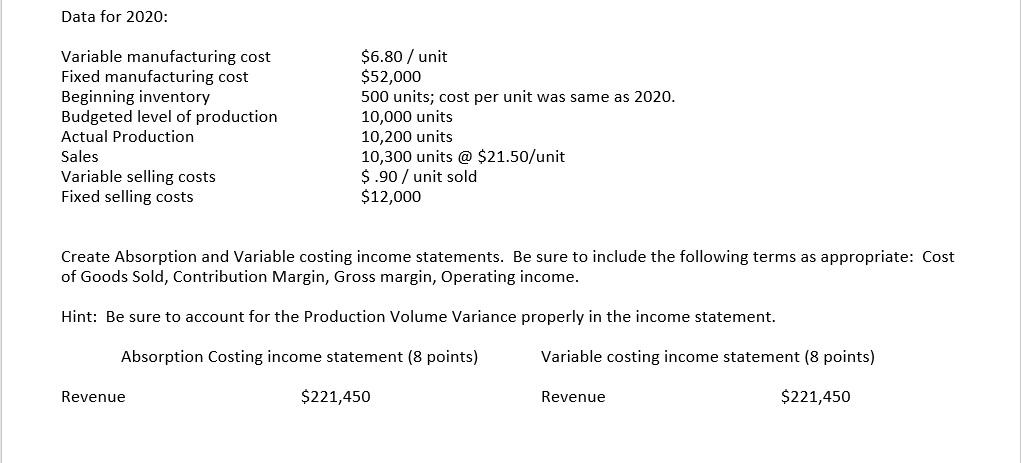 Solved Data for 2020: Variable manufacturing cost Fixed | Chegg.com