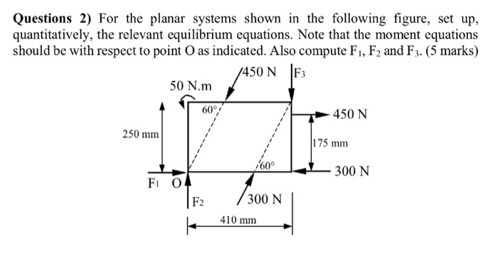 Solved For the planar systems shown in the following figure, | Chegg.com