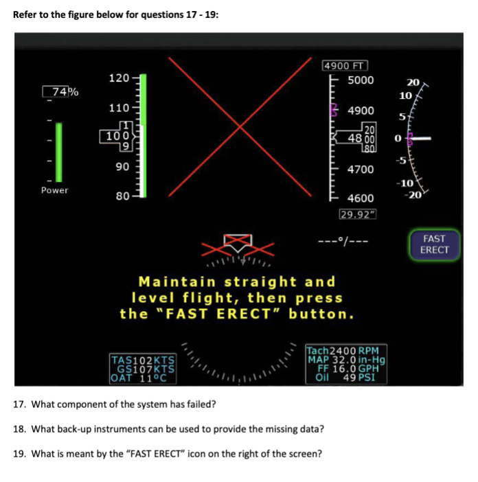 Solved Refer to the figure below for questions 17 - 19: 17. | Chegg.com