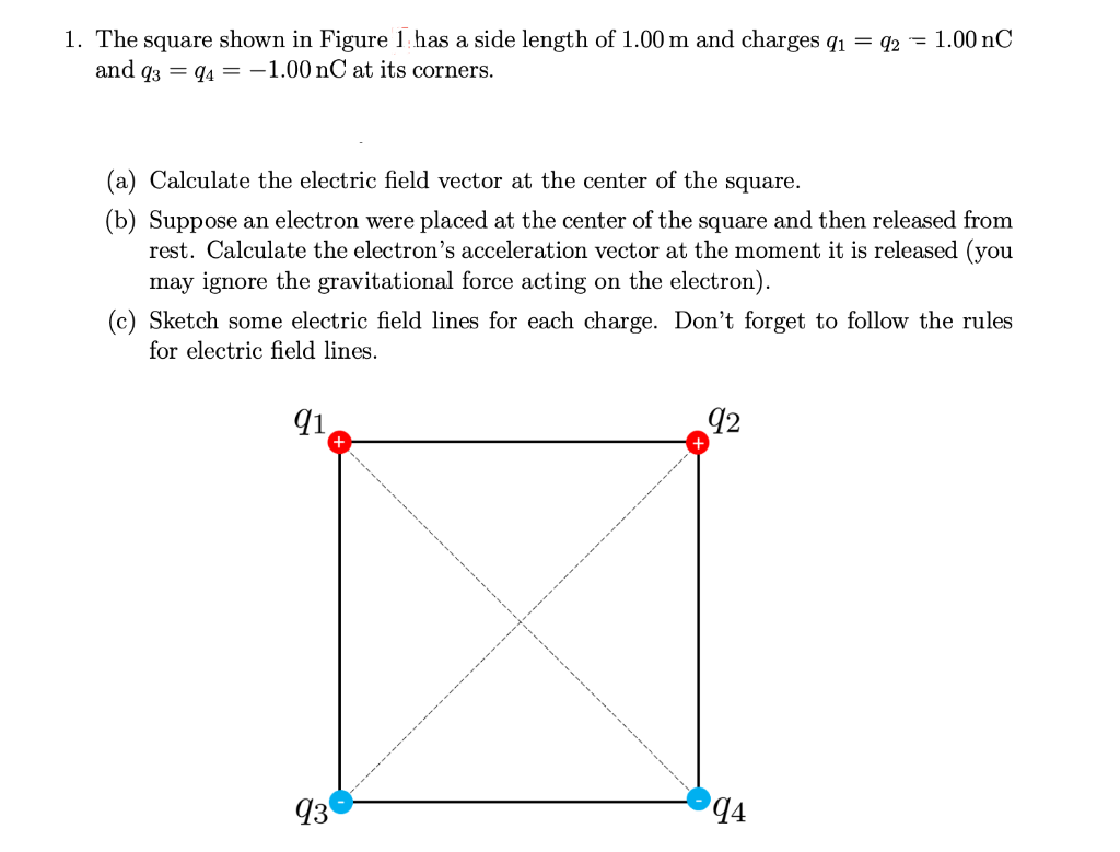 Solved 1. The square shown in Figure 1 has a side length of | Chegg.com