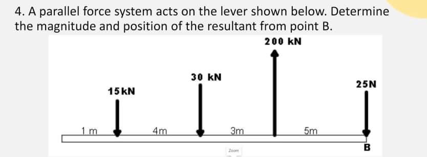 Solved 4. A parallel force system acts on the lever shown | Chegg.com