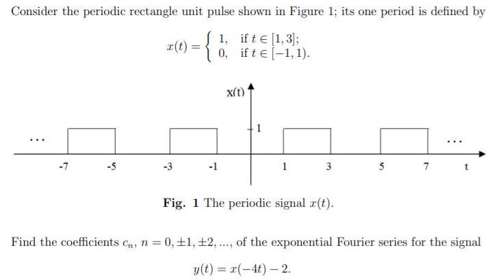 Solved Consider the periodic rectangle unit pulse shown in | Chegg.com