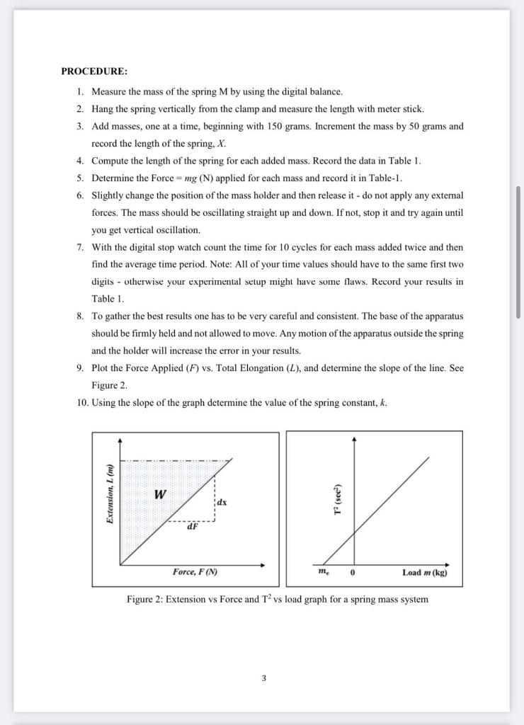 Solved Expt-3: Demonstration of Hooke's Law using spiral | Chegg.com