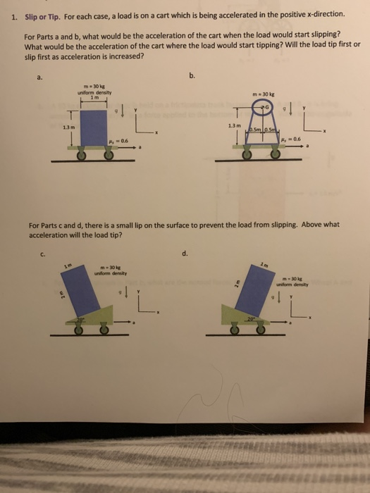 Solved 1. Slip or Tip. For each case, a load is on a cart | Chegg.com