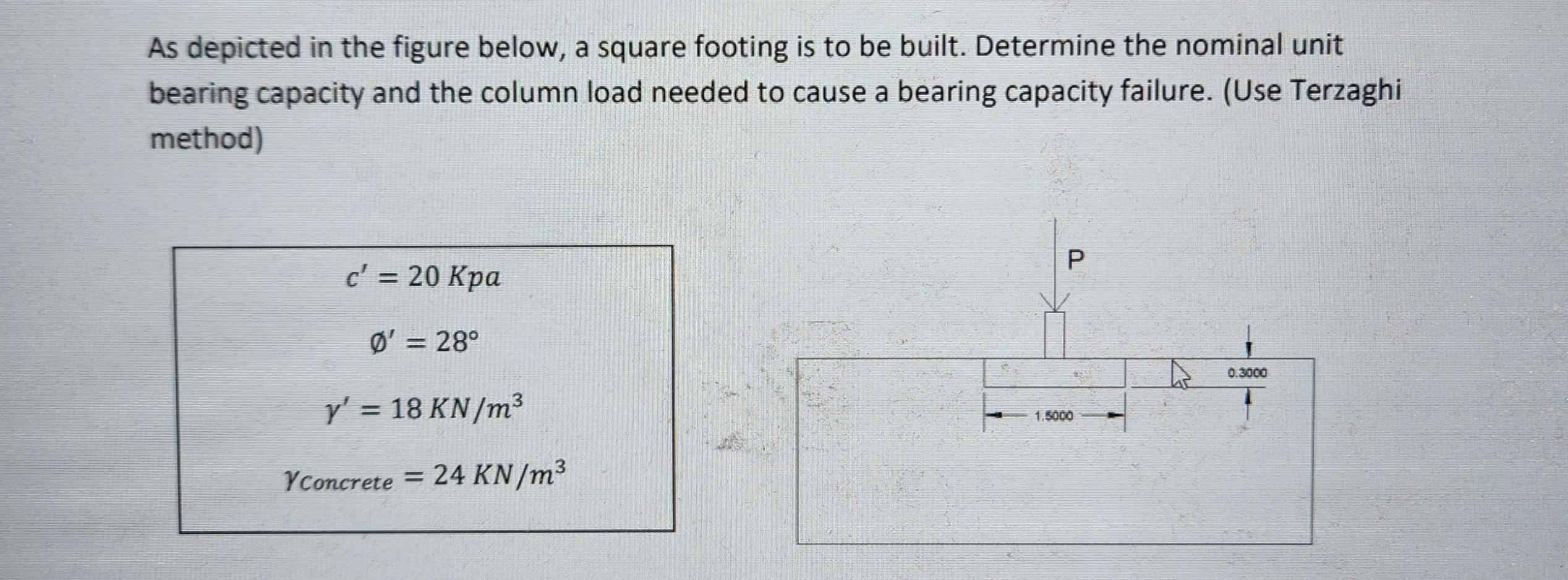 Solved As depicted in the figure below, a square footing is | Chegg.com