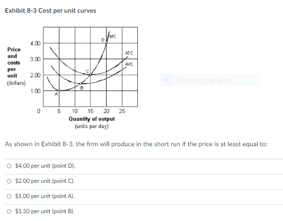 Solved Exhibit 8-3 Cost per unit curves | Thuc D 4.00 ATC | Chegg.com