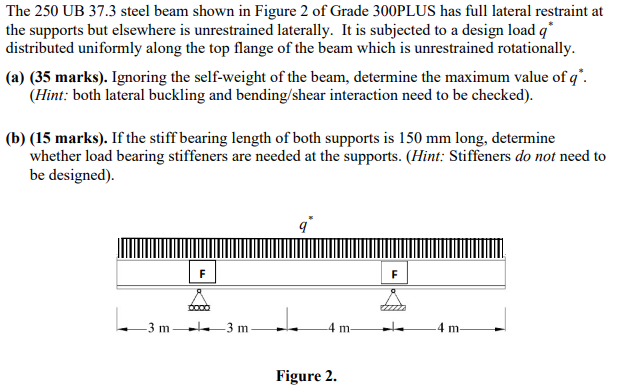 Solved The 250 UB 37.3 steel beam shown in Figure 2 of Grade | Chegg.com
