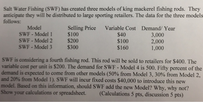 Solved Salt Water Fishing (SWF) has created three models of | Chegg.com