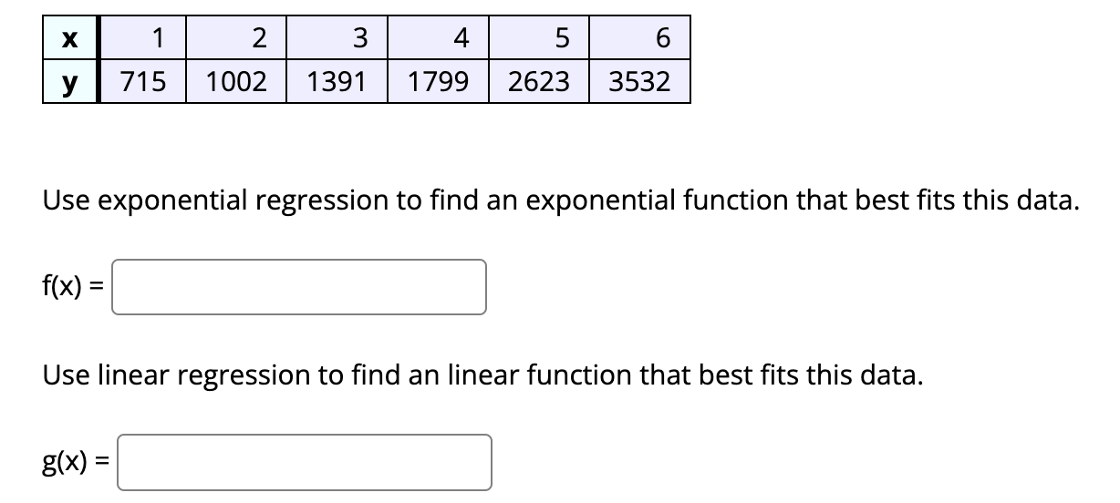 Solved Use Exponential Regression To Find An Exponential