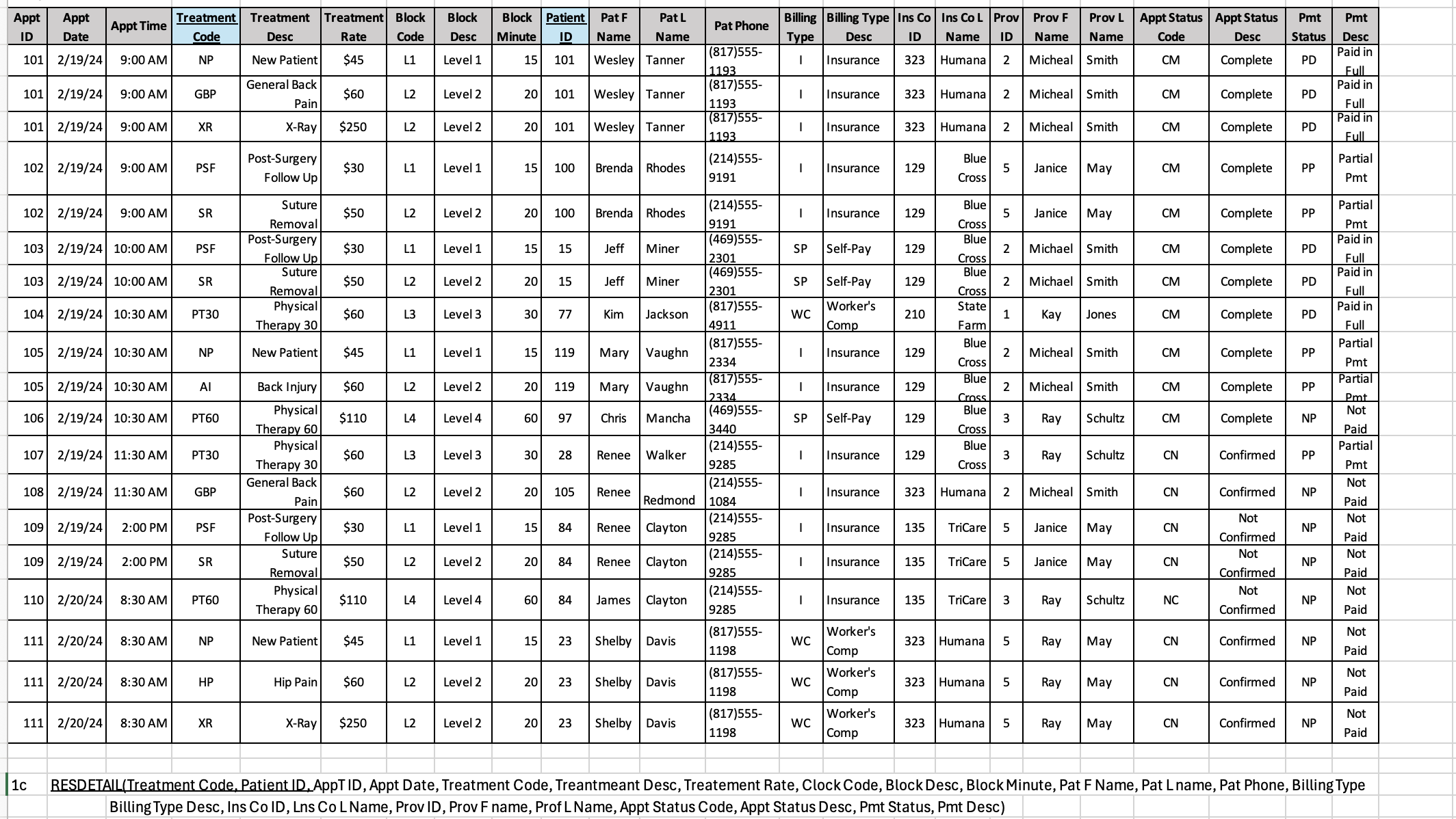 Solved 1. ﻿Create a dependency diagram for the table | Chegg.com