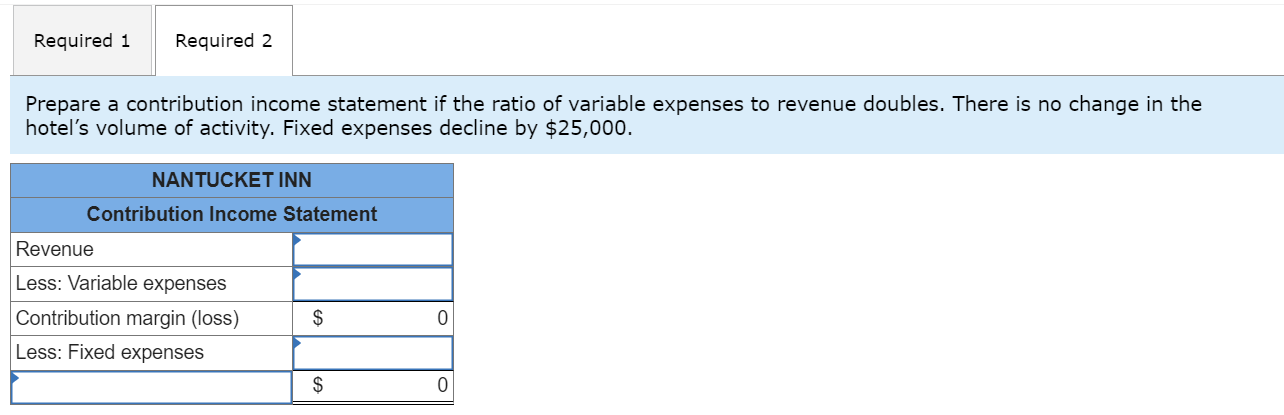 Solved Prepare a contribution income statement if the | Chegg.com