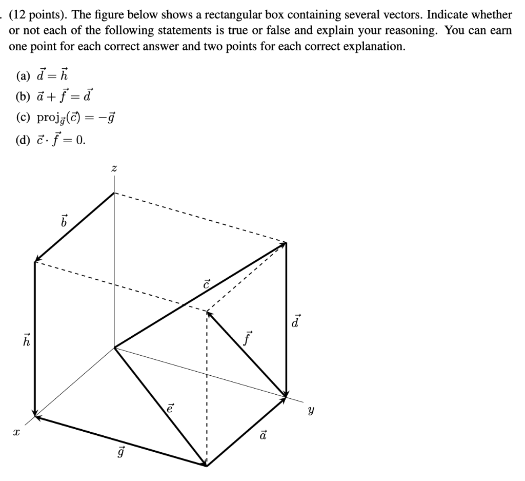 Solved (12 points). The figure below shows a rectangular box | Chegg.com