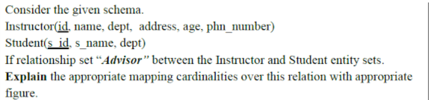 Solved Consider the given schema. Instructor(id, name, dept, | Chegg.com