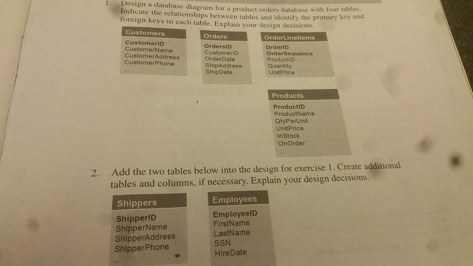 1 Design A Database Diagram For A Product Orders 