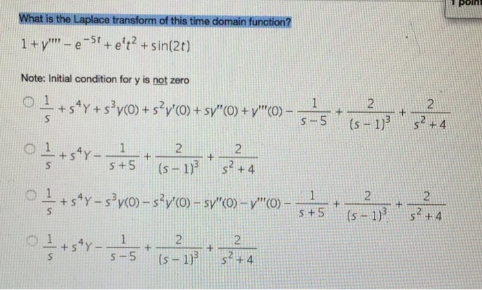 Solved What is the Laplace transform of this time domain | Chegg.com