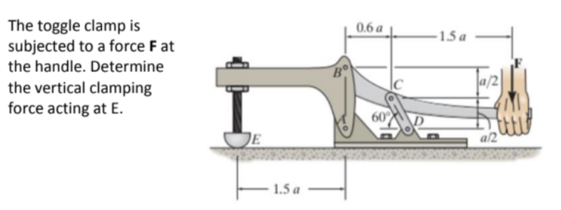 Solved The toggle clamp is subjected to a force F at the | Chegg.com
