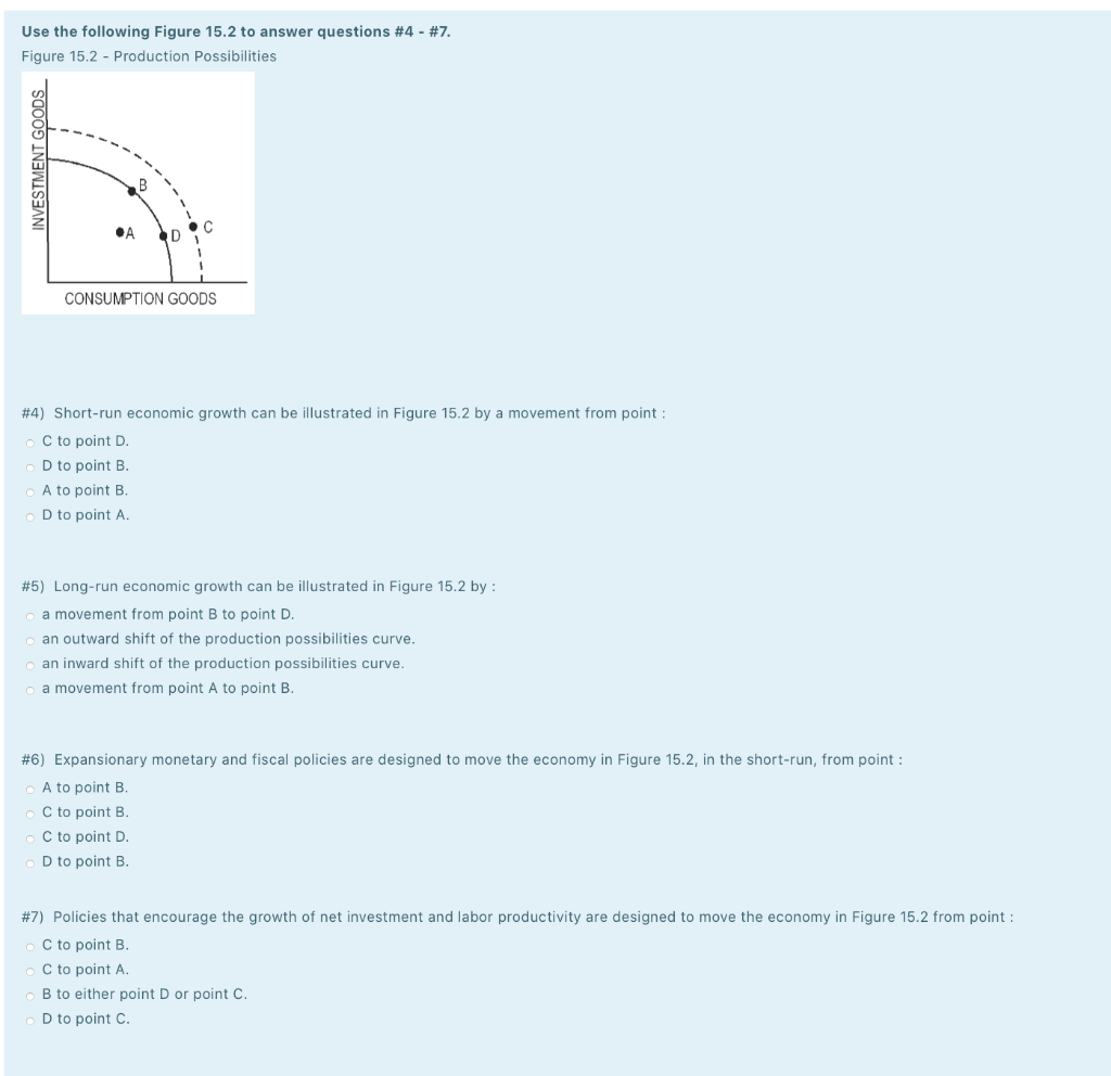 Solved Use the following Figure 15.2 to answer questions #4 | Chegg.com