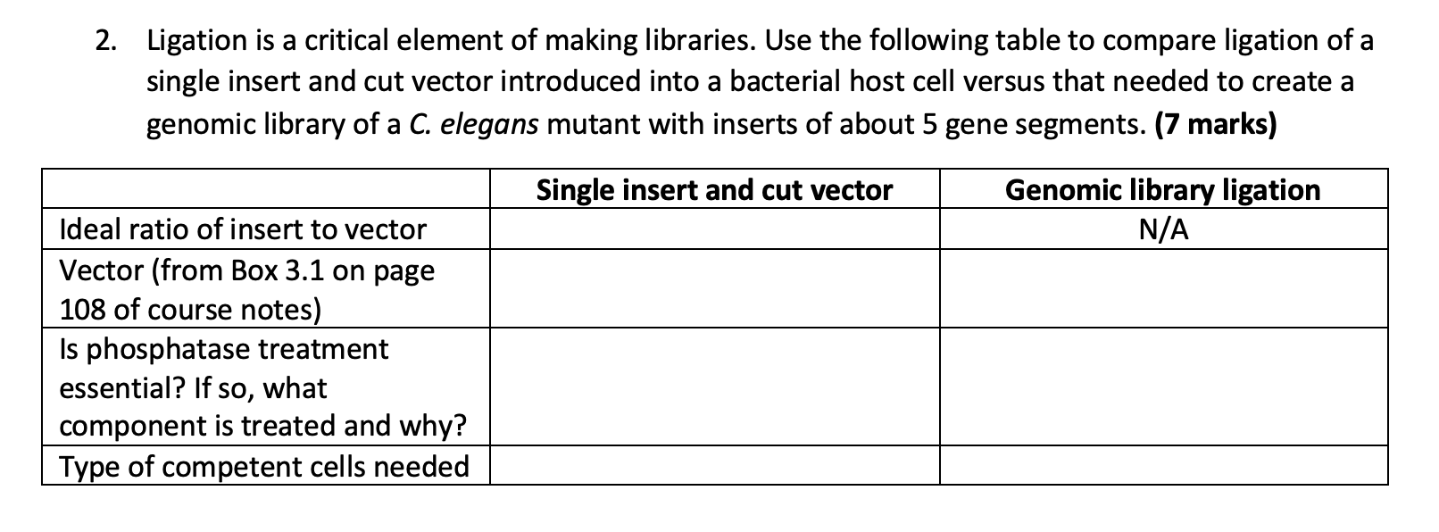 Solved 2. Ligation is a critical element of making | Chegg.com