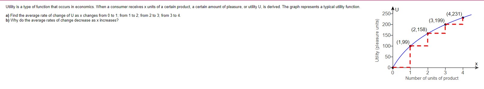 Solved Utility is a type of function that occurs in | Chegg.com