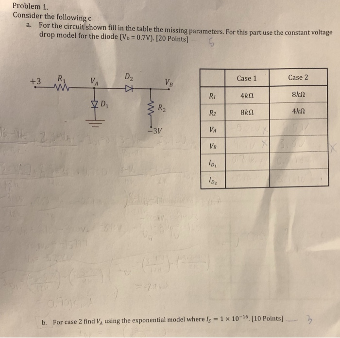 Solved Problem 1. Consider the following c a. For the | Chegg.com
