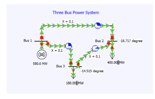 Solved 4. We want to formulate the state estimation problem | Chegg.com