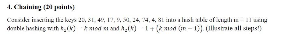 Solved 4. Chaining (20 points) Consider inserting the keys | Chegg.com