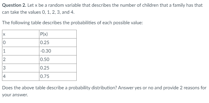 Solved Question 2. Let x be a random variable that describes | Chegg.com