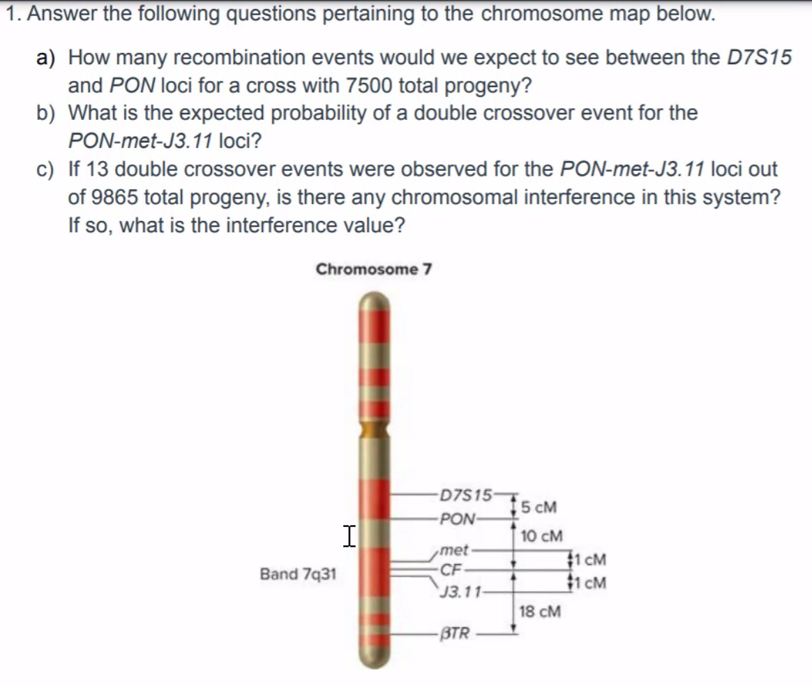 Solved 1. Answer the following questions pertaining to the | Chegg.com