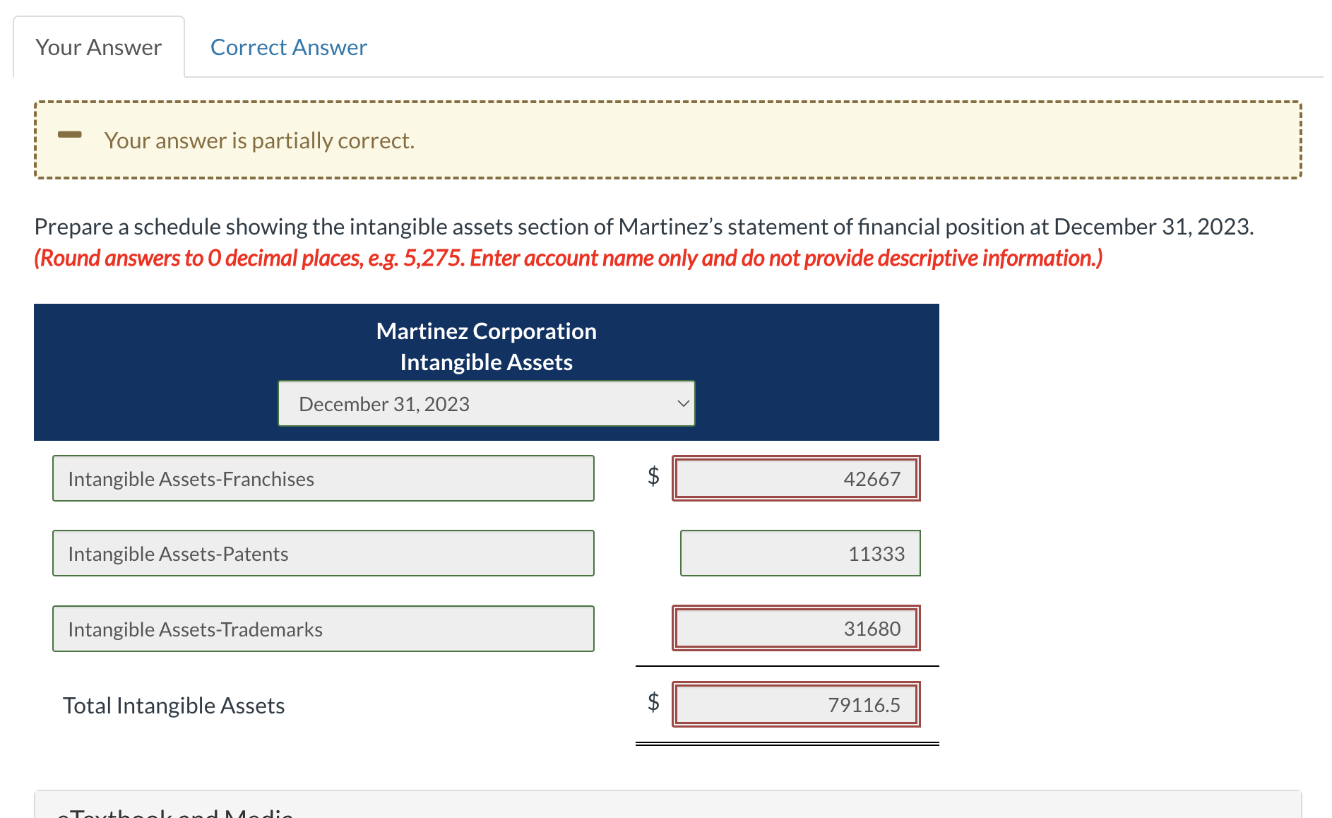 Prepare a schedule showing the intangible assets | Chegg.com