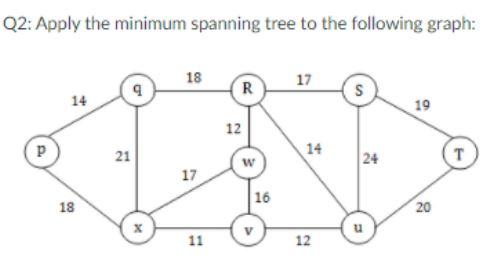 Solved Please include the intermediate steps and not just | Chegg.com