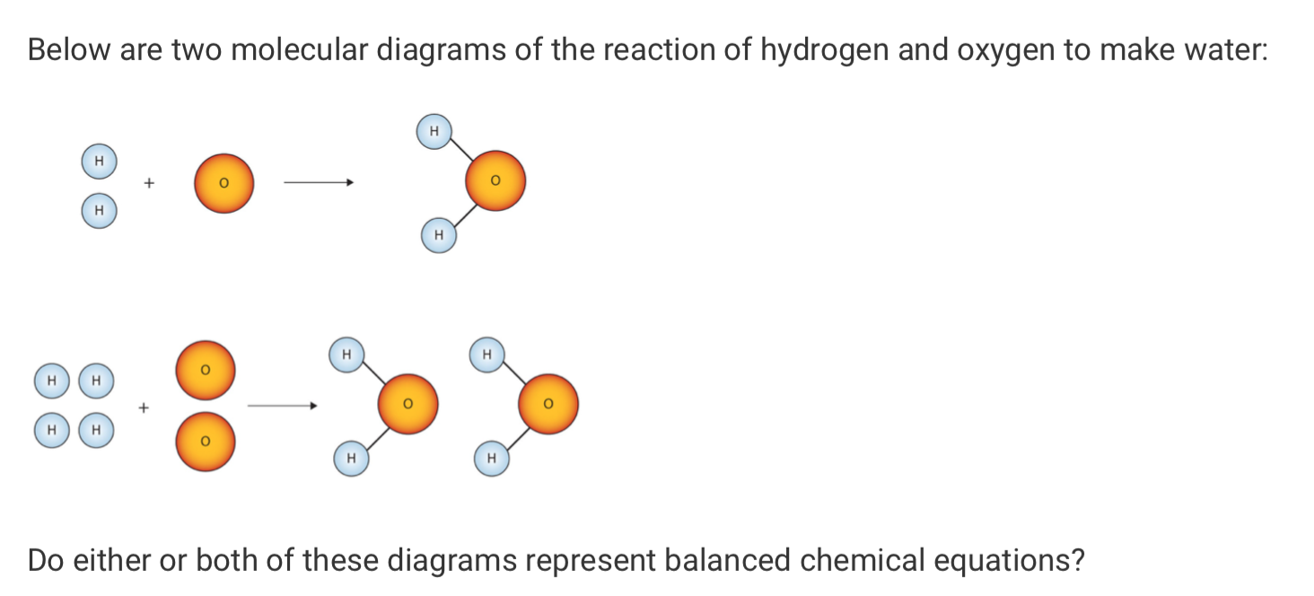 Solved Below are two molecular diagrams of the reaction | Chegg.com
