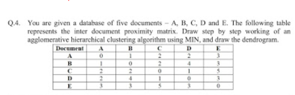 Solved Q.4. You are given a database of five documents - A, | Chegg.com